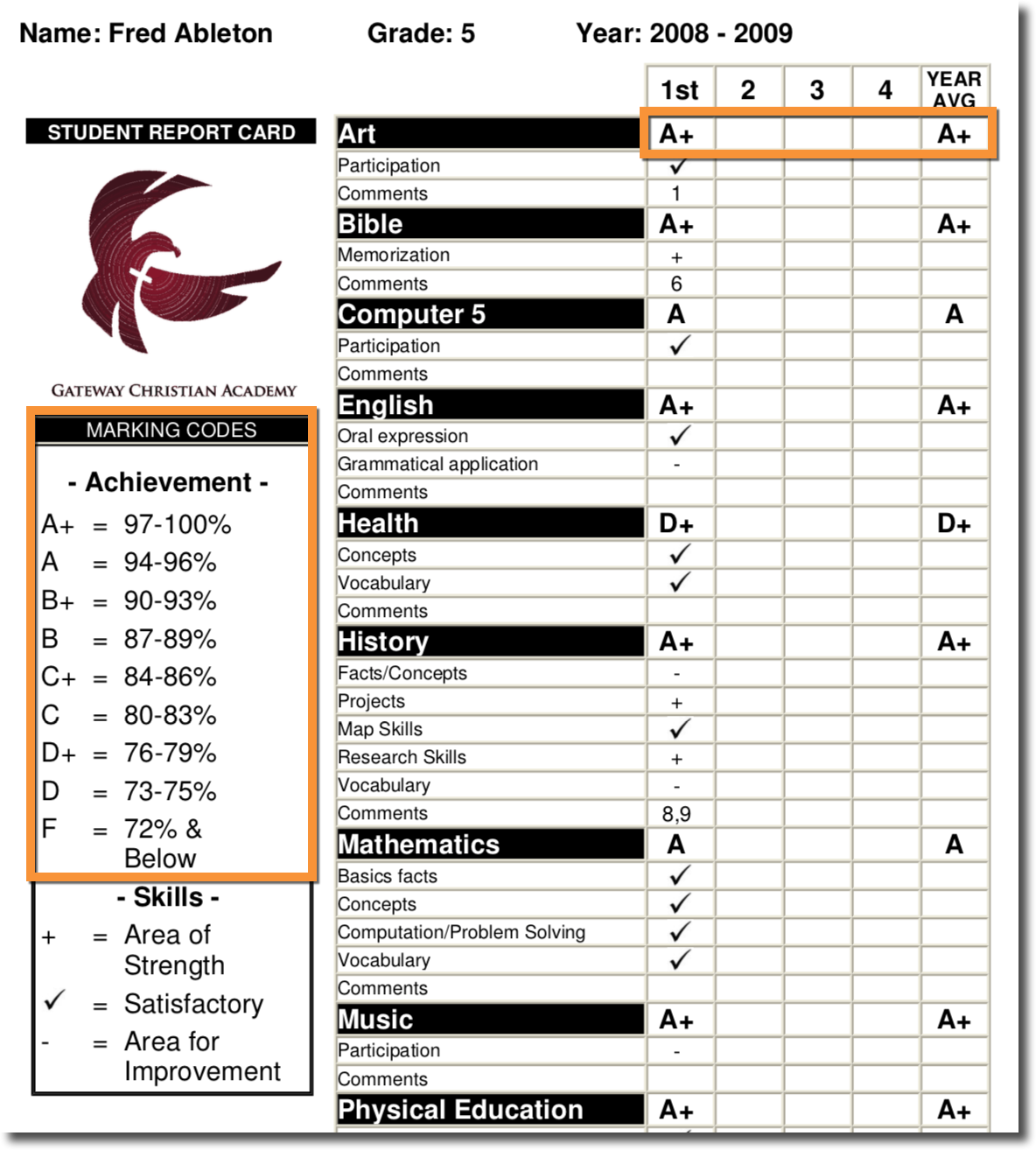 How do I correct the Grade Scale for a Class on the Report Card?