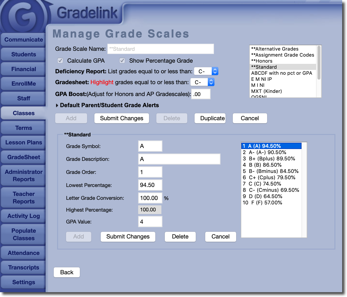 Grade Point Average (GPA) Overview